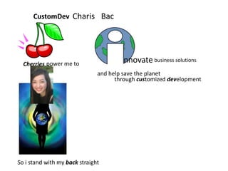 20 Year Marketing Plan - Charis Bacolod | PPTX