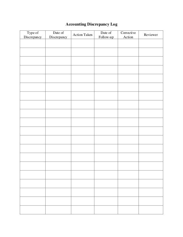 200.38 review and resolution of discrepancies (accounting supervisor)