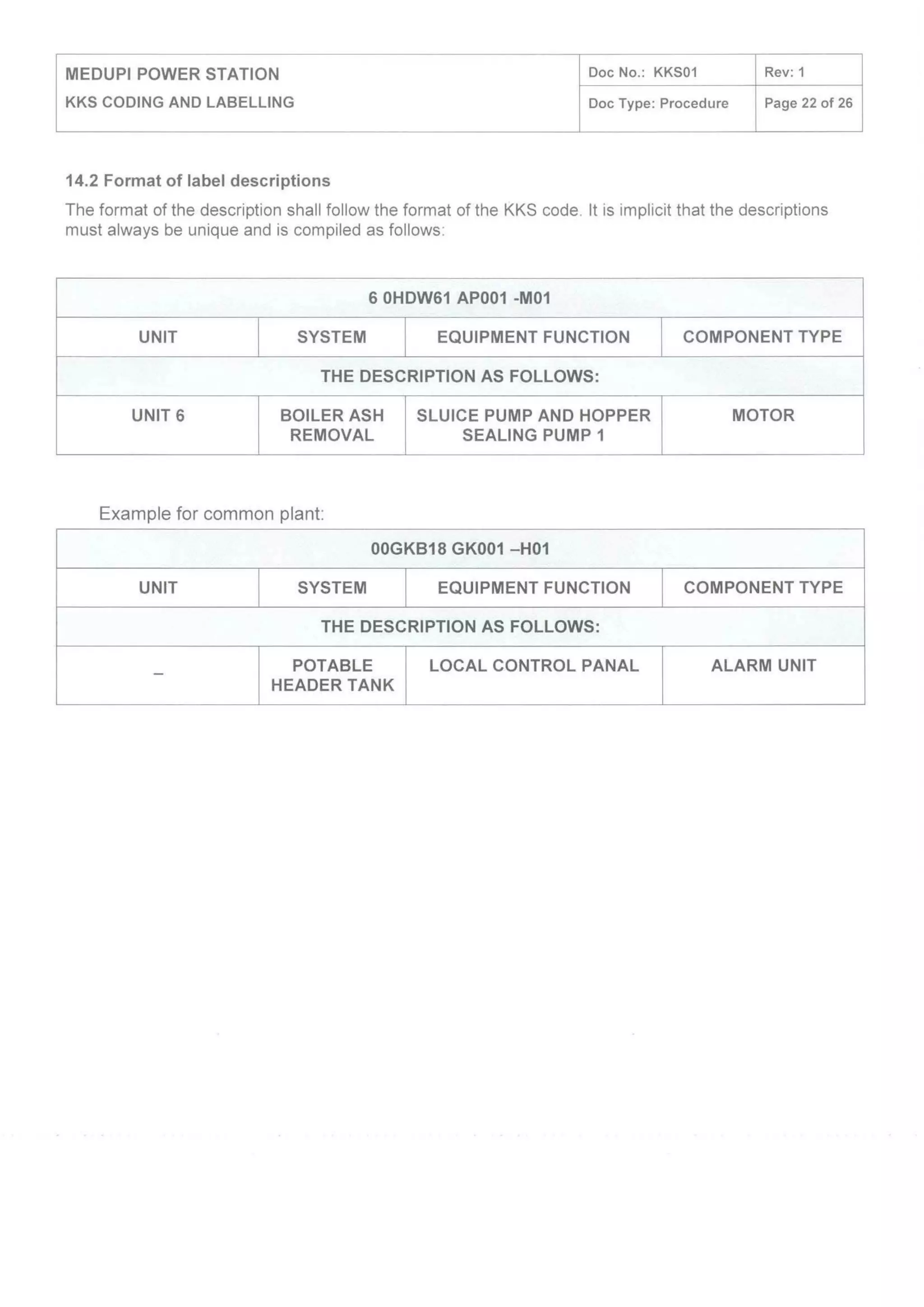 200 3340 kks coding and labelling procedure | PDF