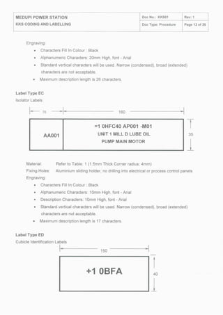 200 3340 kks coding and labelling procedure | PDF