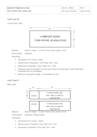 200 3340 kks coding and labelling procedure | PDF