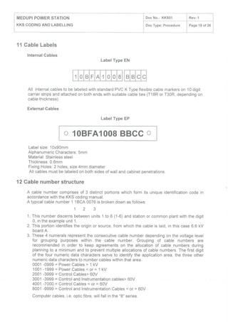 200 3340 kks coding and labelling procedure | PDF