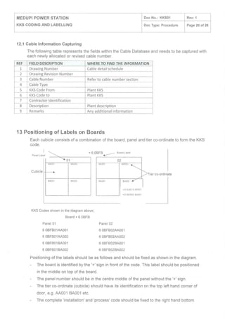 200 3340 kks coding and labelling procedure | PDF