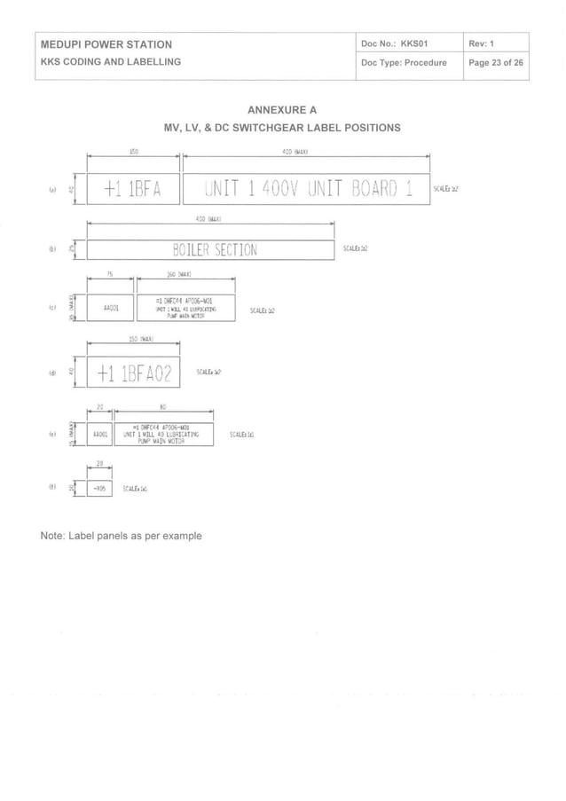 200 3340 kks coding and labelling procedure | PDF
