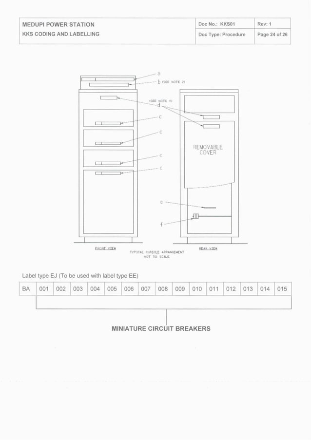 200 3340 kks coding and labelling procedure | PDF