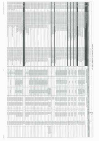 200 3340 kks coding and labelling procedure | PDF
