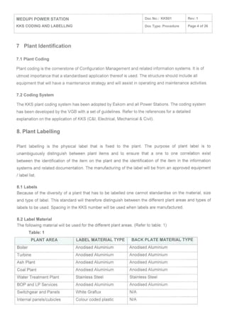 200 3340 kks coding and labelling procedure | PDF