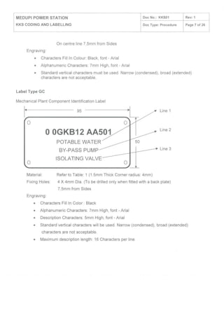 200 3340 kks coding and labelling procedure | PDF