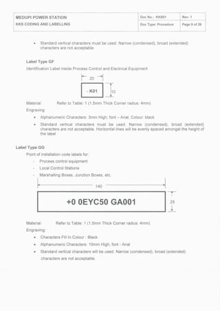 200 3340 kks coding and labelling procedure | PDF
