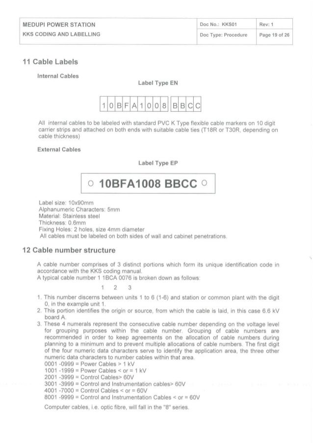 200 3340 kks coding and labelling procedure