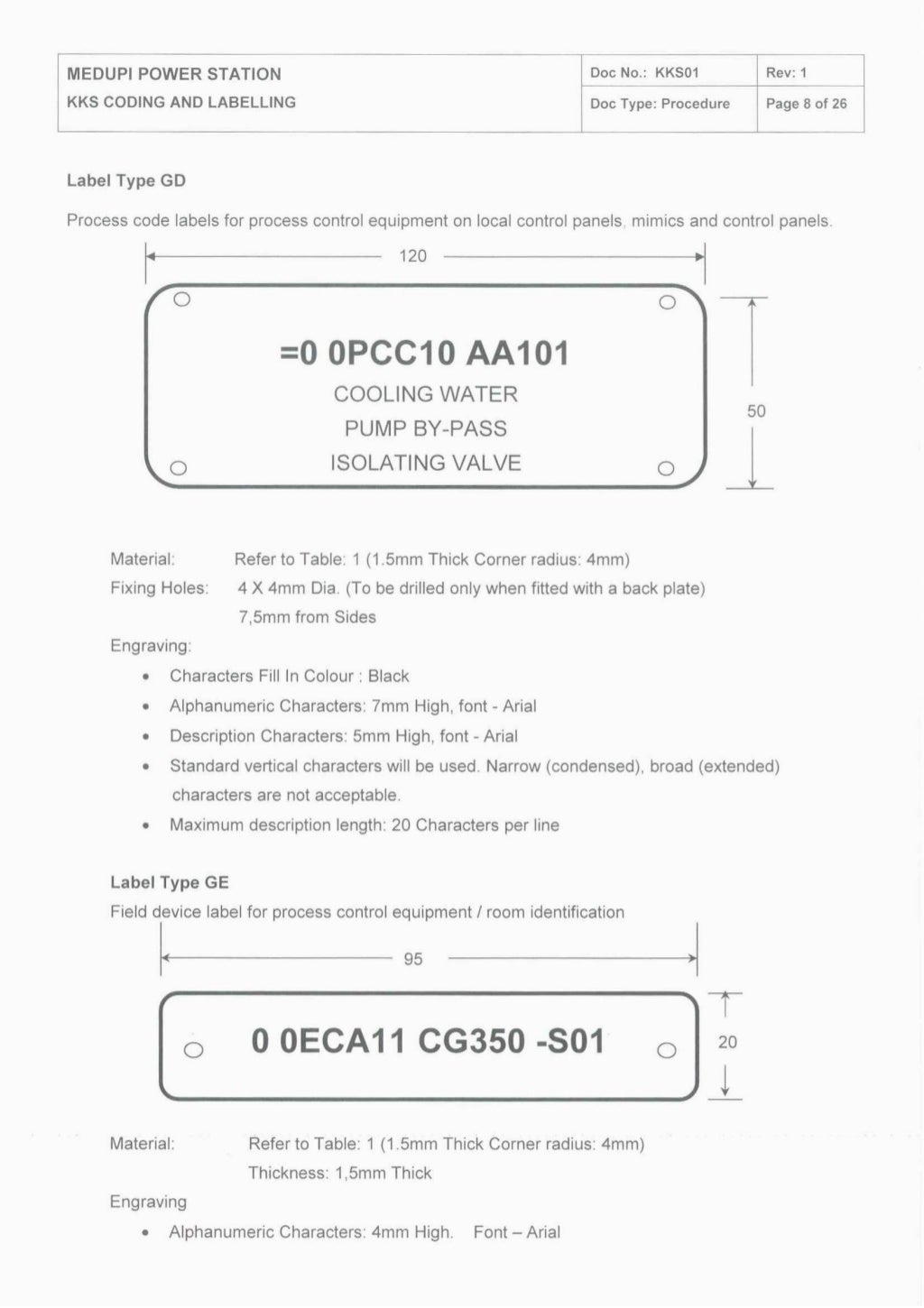 200 3340 kks coding and labelling procedure
