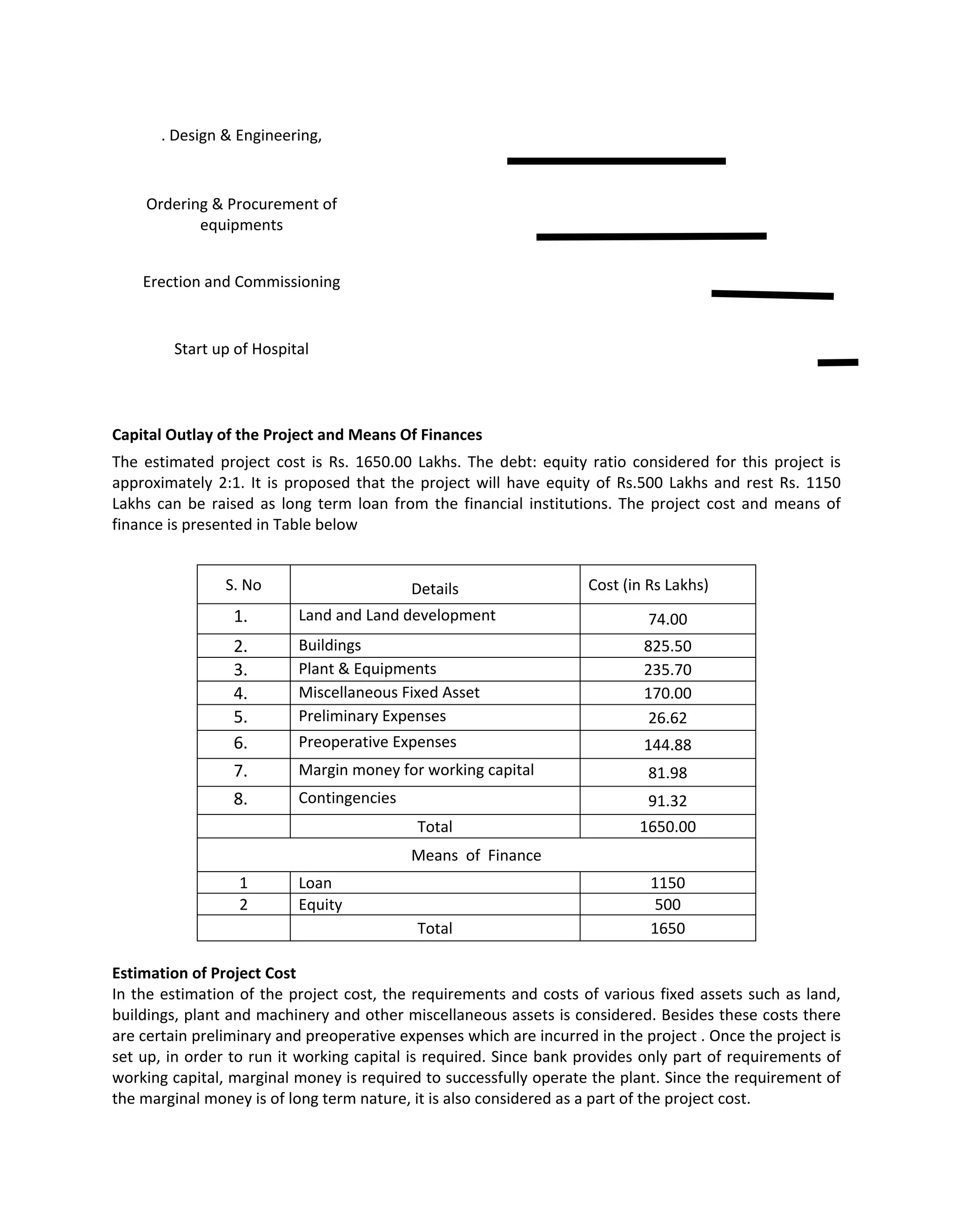 200 bed-hospital-project-report | PDF