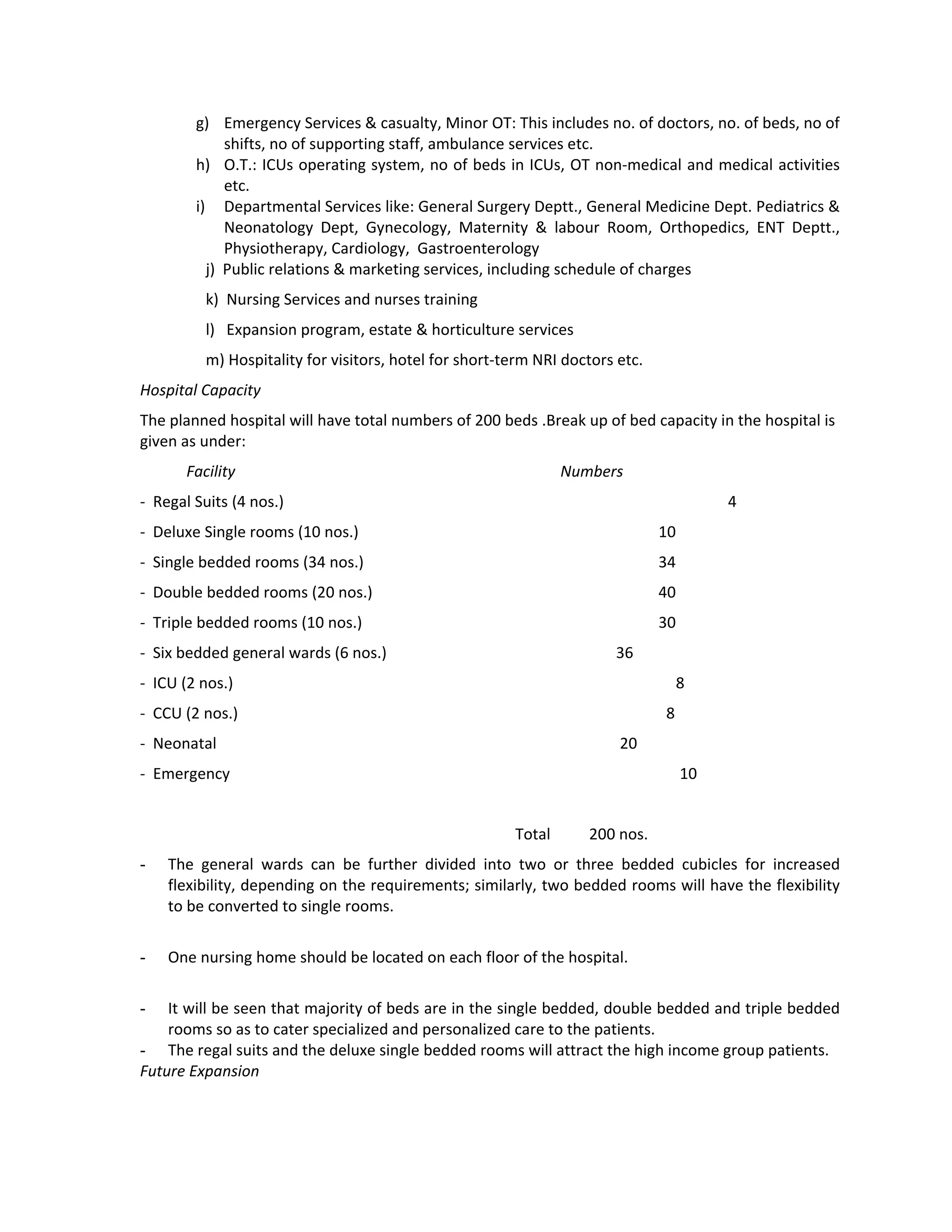 200 bed-hospital-project-report | PDF