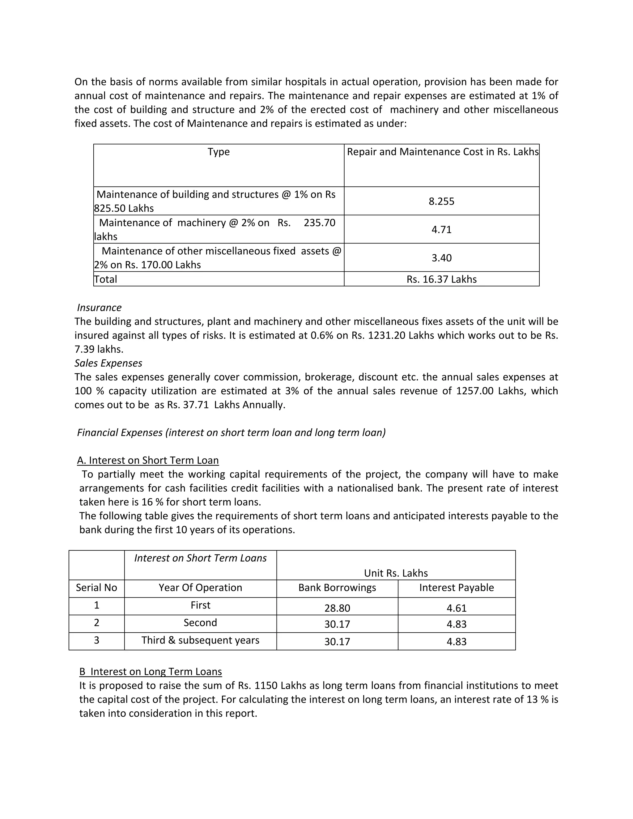 200 bed-hospital-project-report | PDF