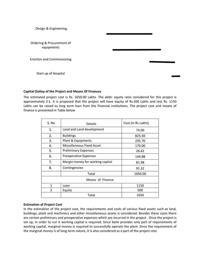 200 bed-hospital-project-report | PDF | Healthcare Industry | Industries