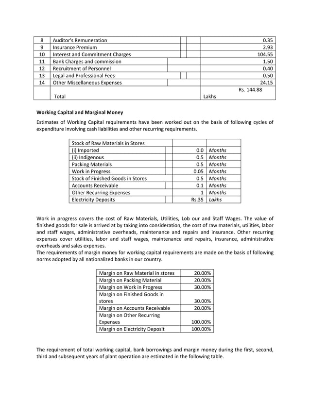 200 bed-hospital-project-report | PDF | Healthcare Industry | Industries
