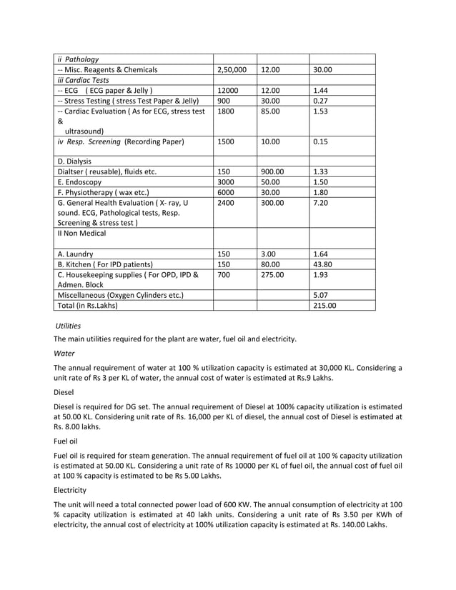 200 bed-hospital-project-report | PDF | Healthcare Industry | Industries