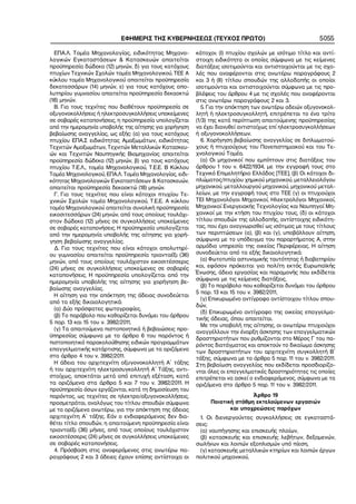 ΕΠΑΓΓΕΛΜΑΤΙΚΑ ΔΙΚΑΙΩΜΑΤΑ ΜΗΧΑΝΟΛΟΓΩΝ CNC | PDF