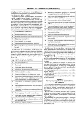 ΕΠΑΓΓΕΛΜΑΤΙΚΑ ΔΙΚΑΙΩΜΑΤΑ ΜΗΧΑΝΟΛΟΓΩΝ CNC | PDF