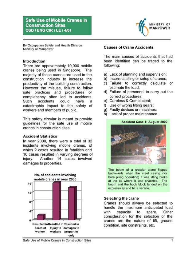 2000 08 safe use of mobile cranes in construction sites | PDF | Civil ...