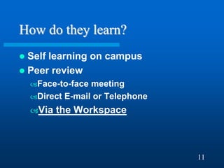 Redesigning a Communication Support System for Teachers | PDF