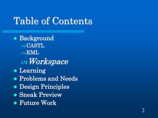 Redesigning a Communication Support System for Teachers | PPT