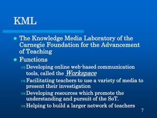 Redesigning a Communication Support System for Teachers | PDF