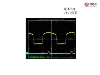 Wave form of RCC Power Supply | PPTX