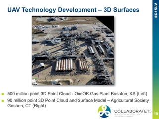 Integrating Drone Technology with Schedule and Project Controls Data | PDF