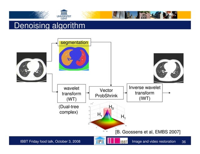 200081003 Friday Food@IBBT | PPT
