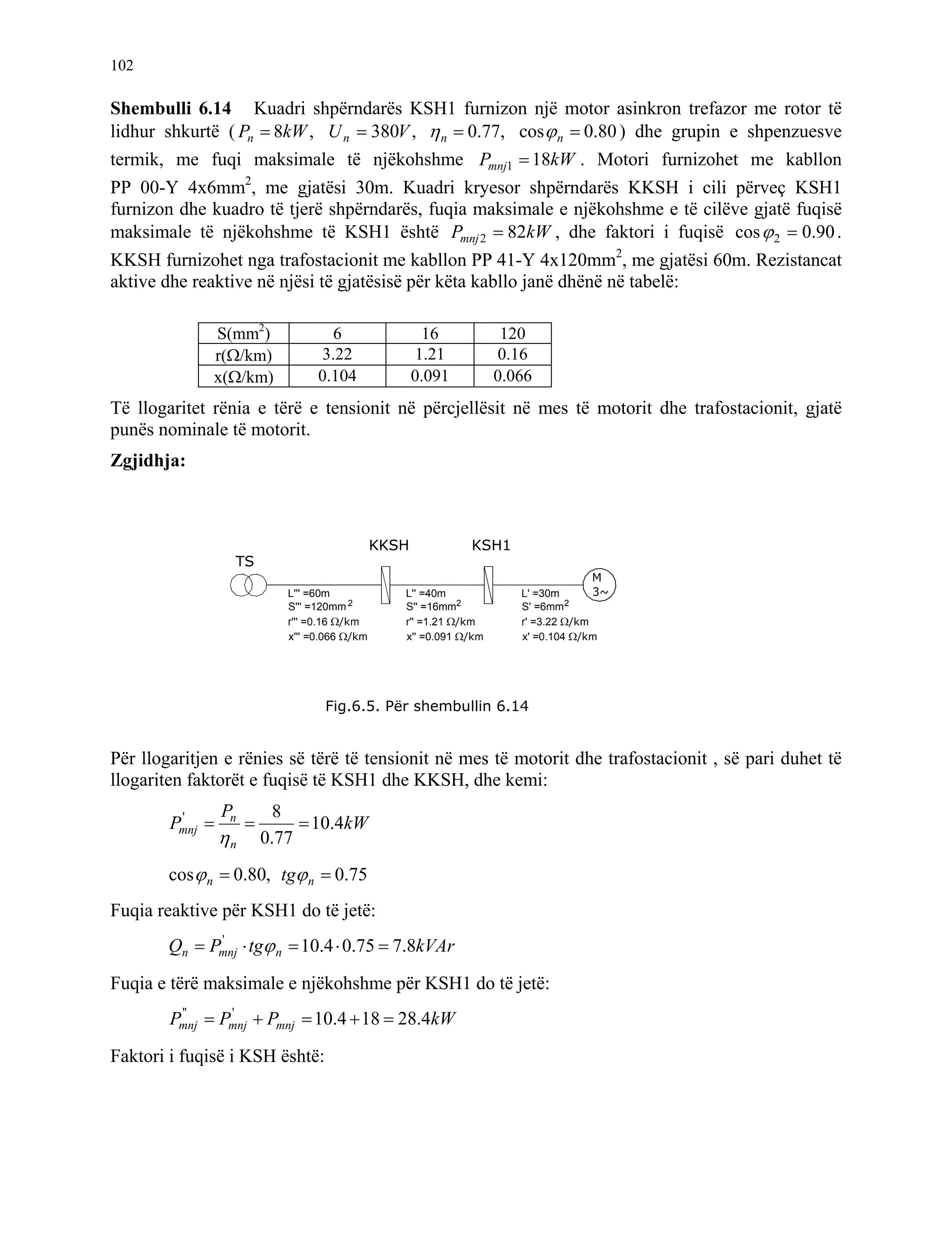 Instalime elektrike | PDF