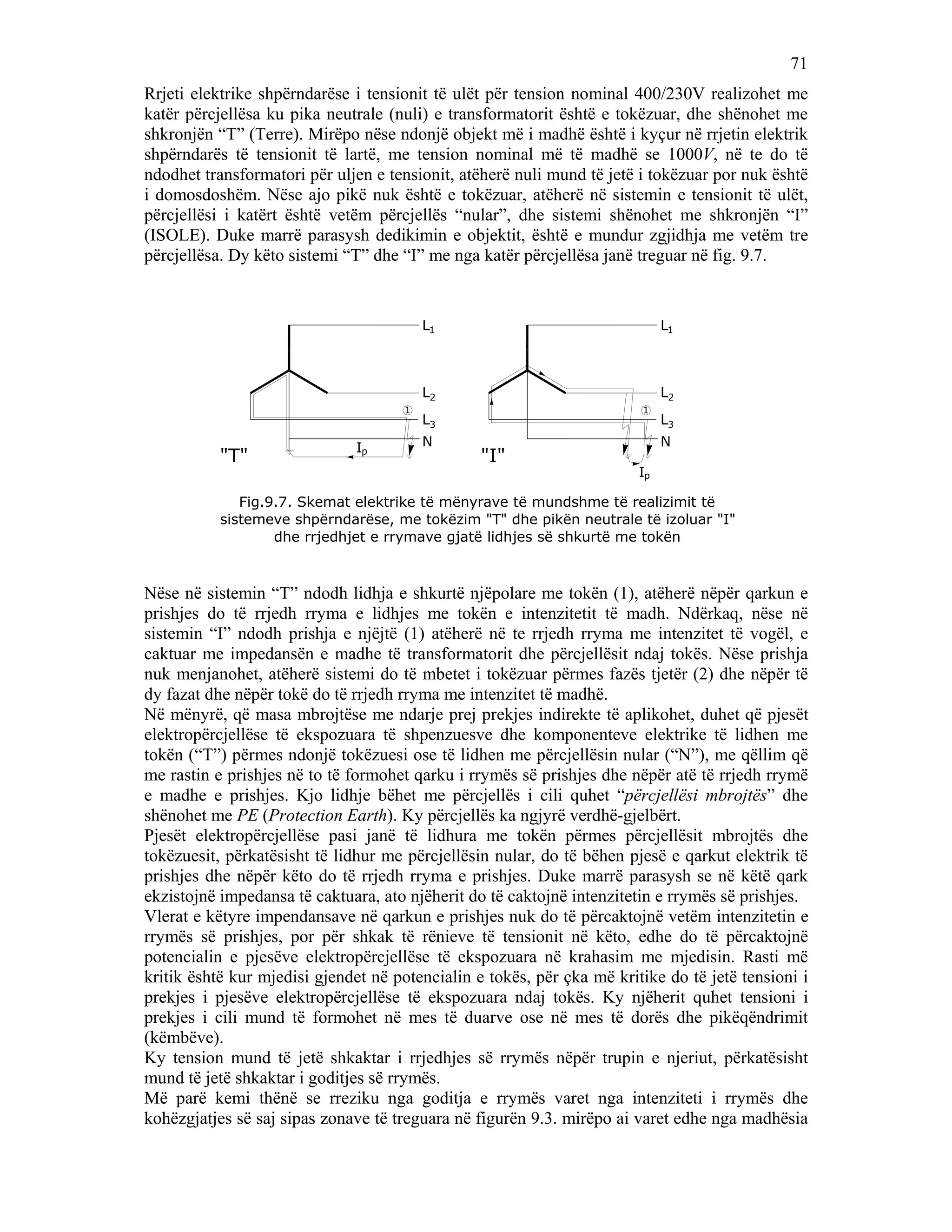 Instalime elektrike | PDF