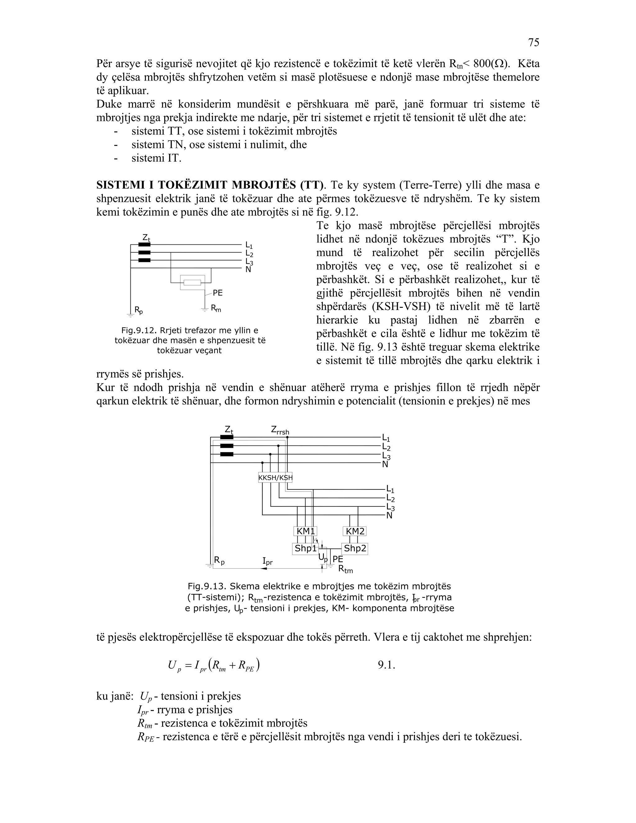 Instalime elektrike | PDF