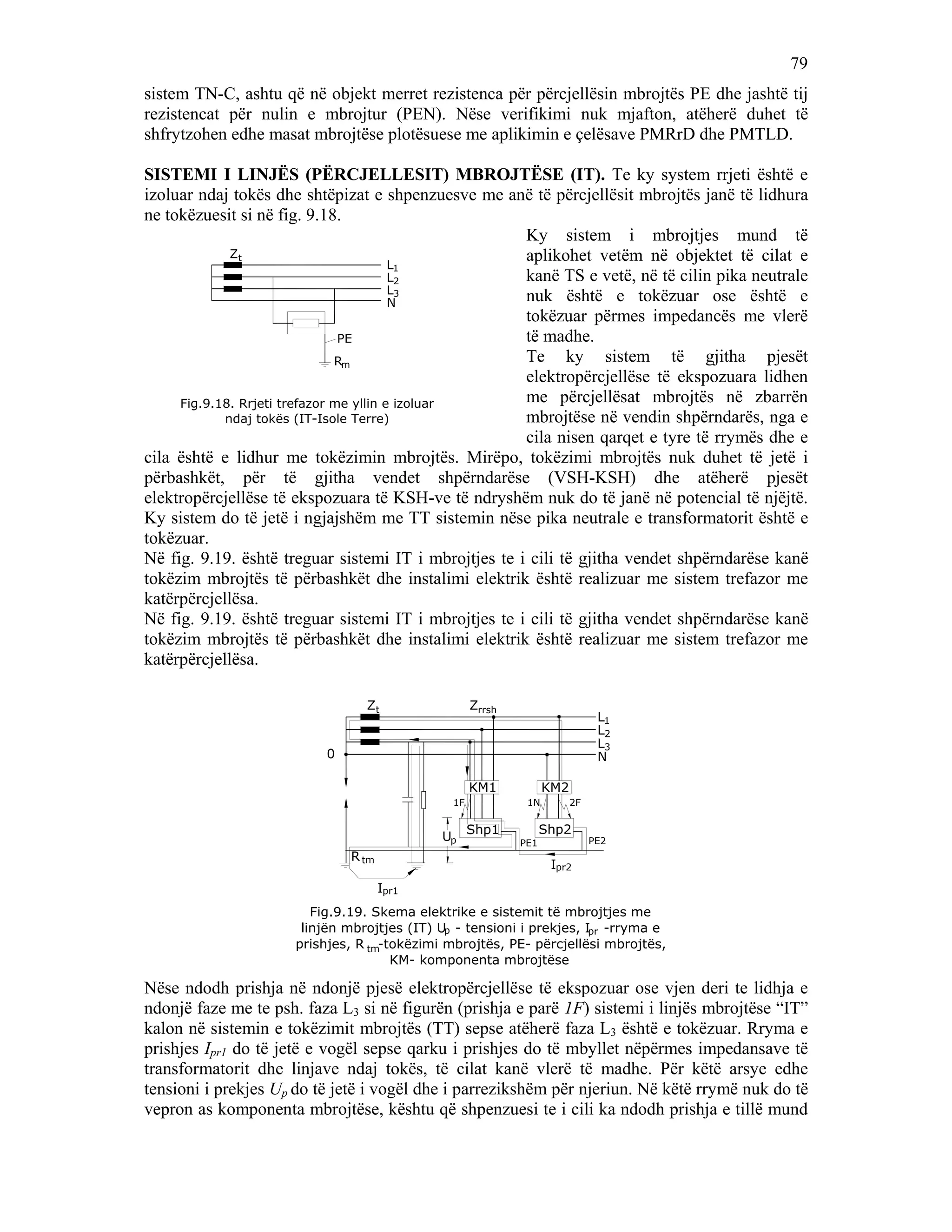 Instalime elektrike | PDF