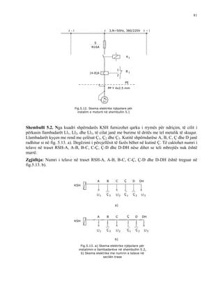 Instalime elektrike | PDF