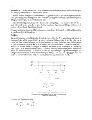 Instalime elektrike | PDF