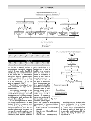 2000 circuit project | PDF