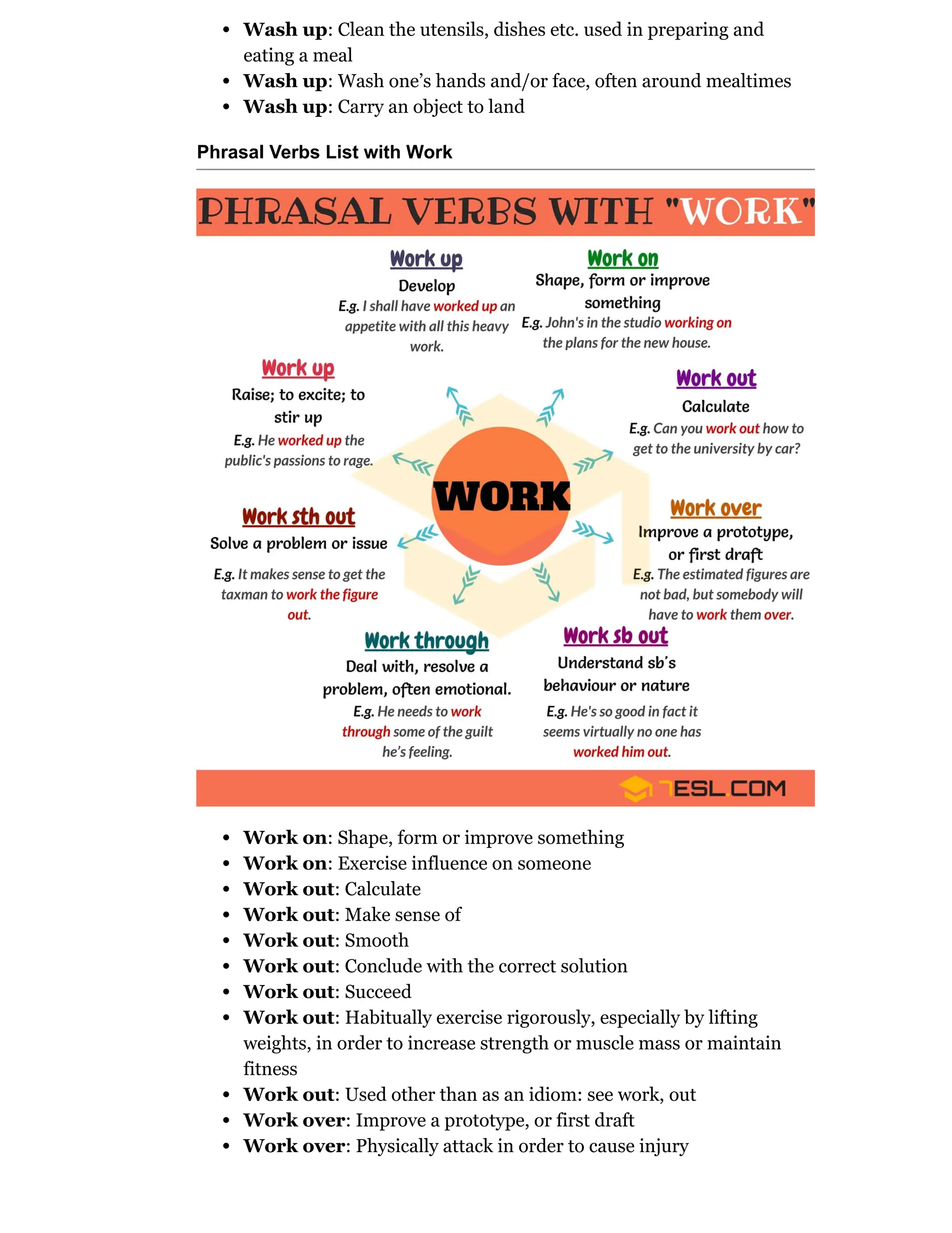2000 Common Phrasal Verbs List From A Z Pdf