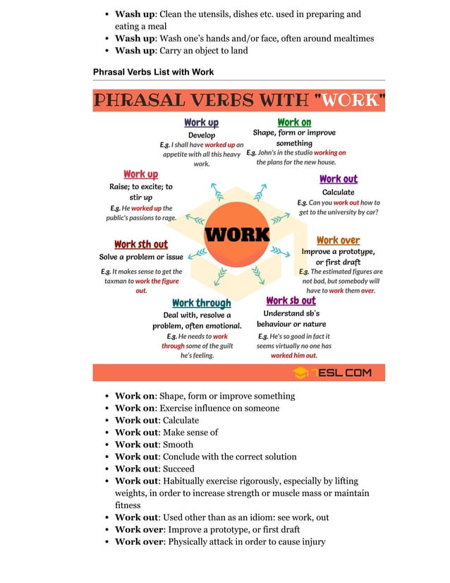 2000+ Common Phrasal Verbs List From A-Z.pdf