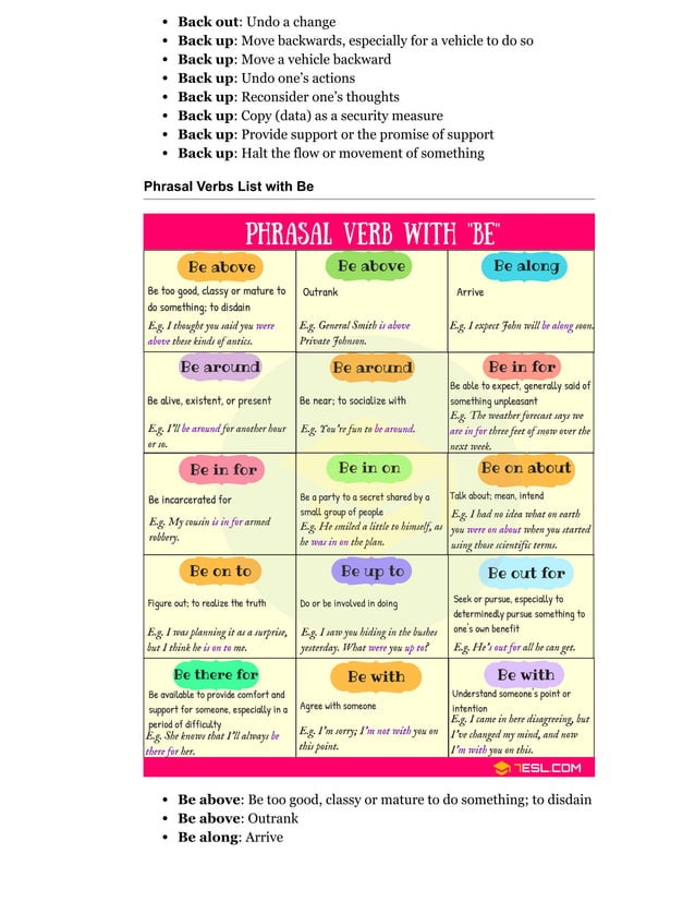 2000+ Common Phrasal Verbs List From A-Z.pdf