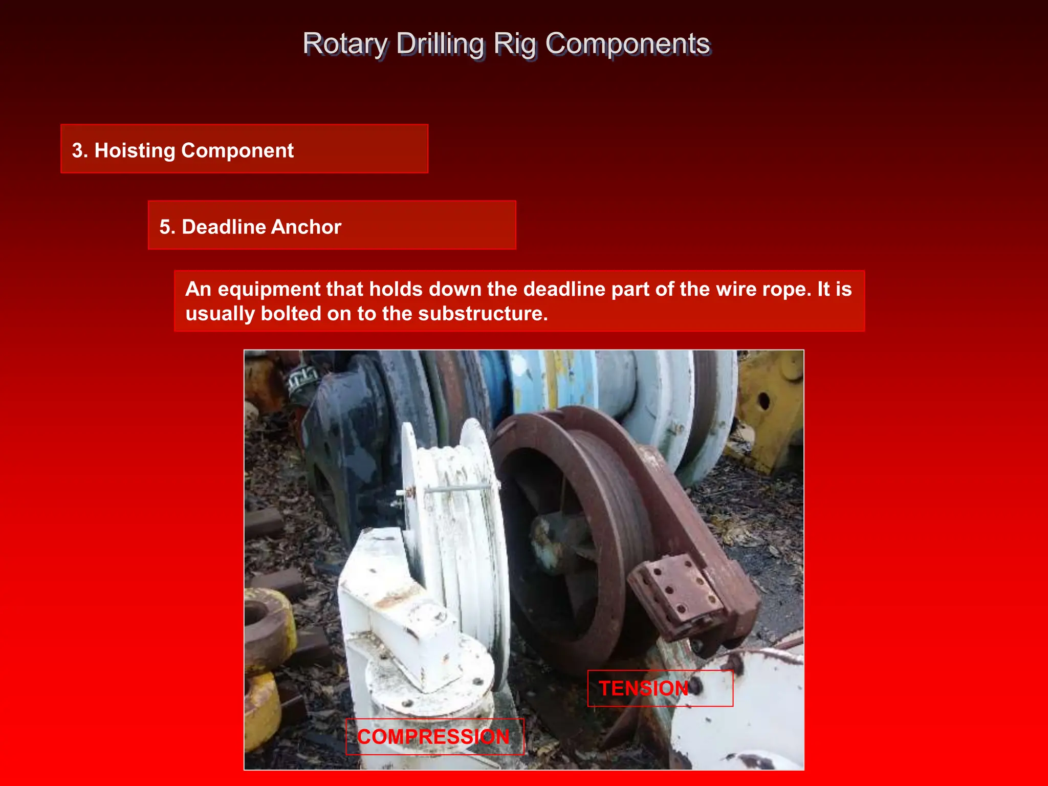 2000 Drilling Rig Operations & A to Z Rotary Drilling Rig Components.ppt
