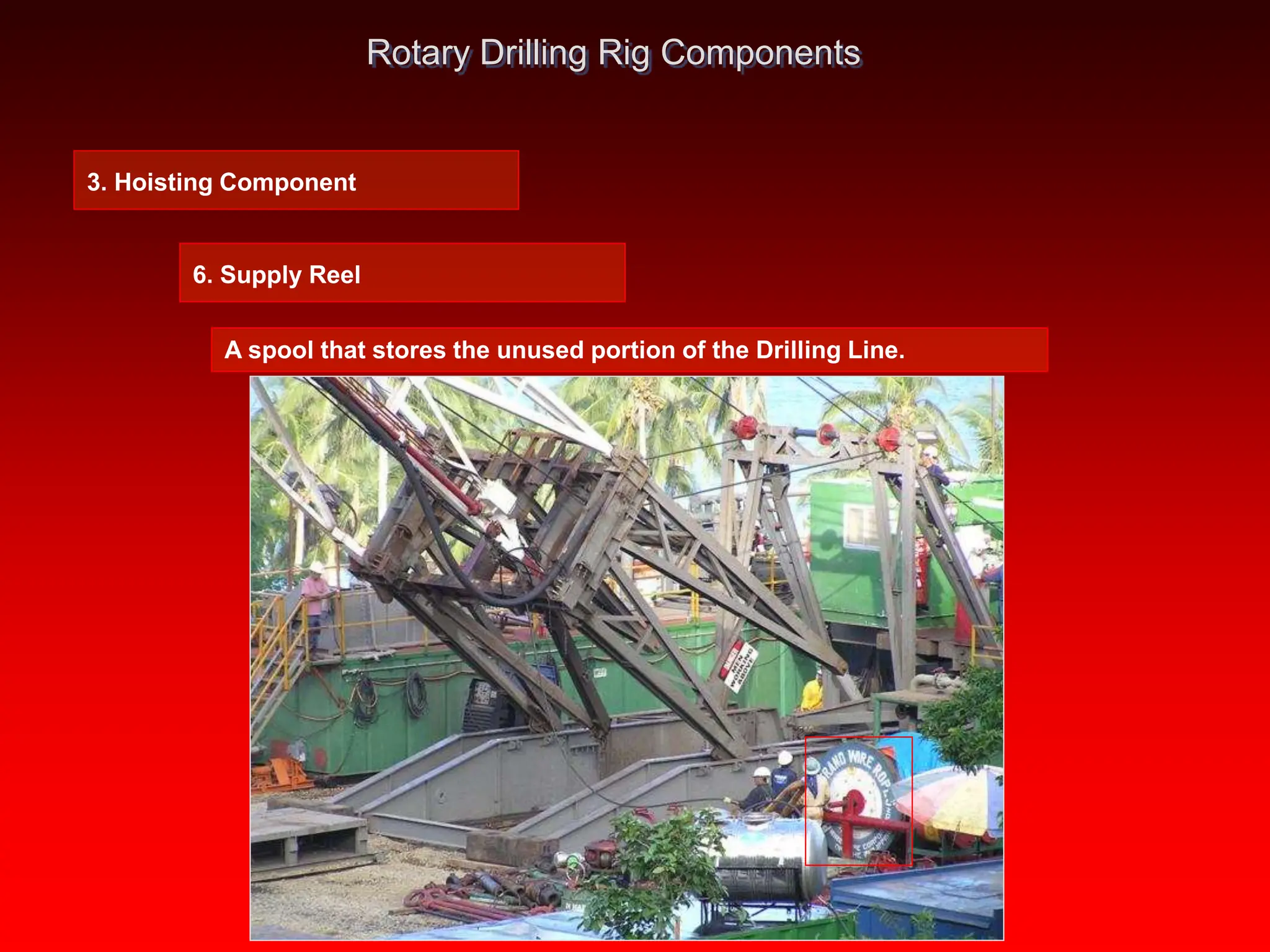2000 Drilling Rig Operations & A to Z Rotary Drilling Rig Components.ppt