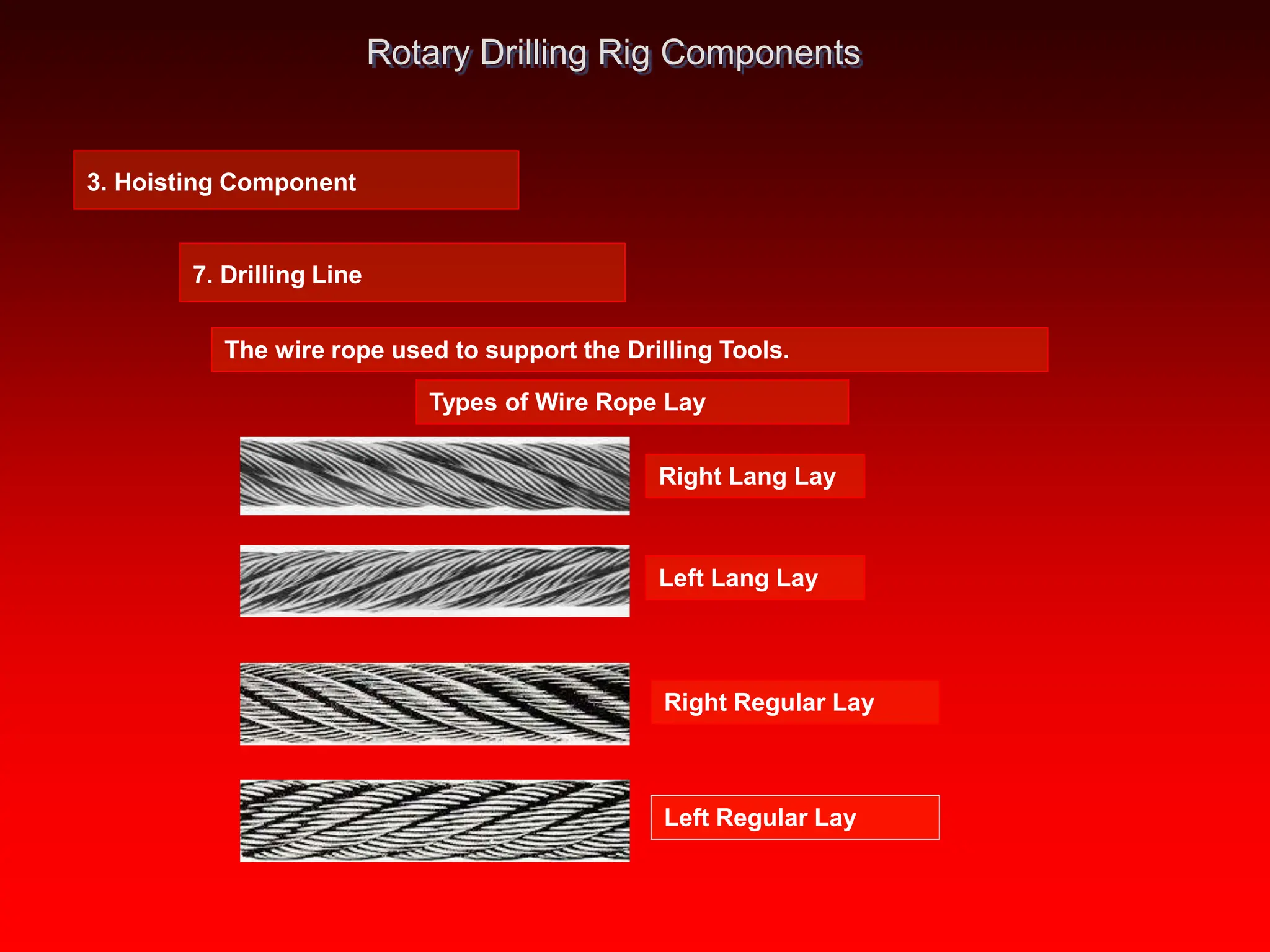 2000 Drilling Rig Operations & A to Z Rotary Drilling Rig Components.ppt