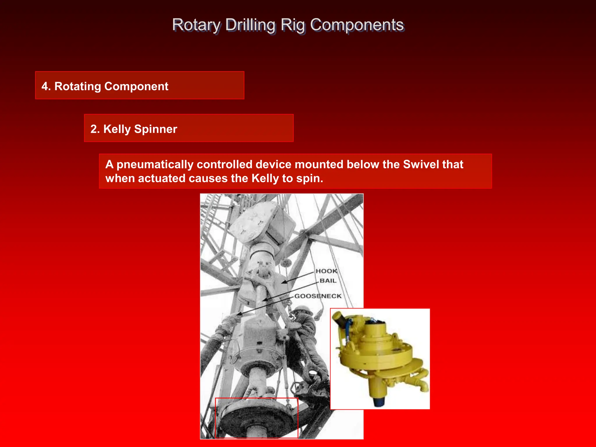 2000 Drilling Rig Operations & A to Z Rotary Drilling Rig Components.ppt