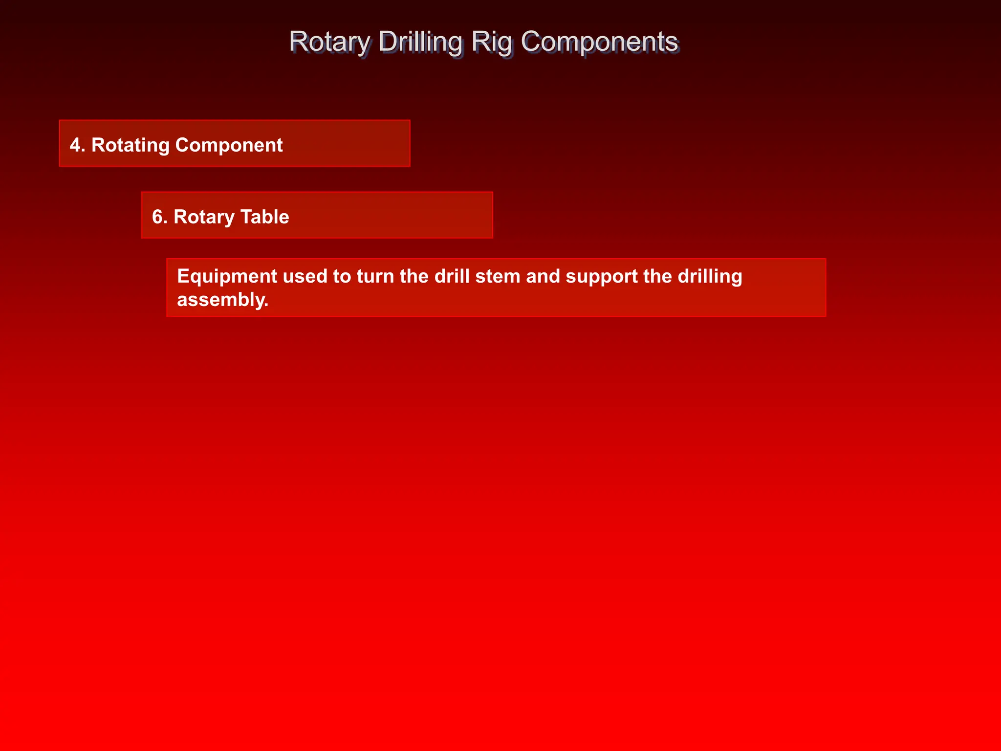 2000 Drilling Rig Operations & A to Z Rotary Drilling Rig Components.ppt