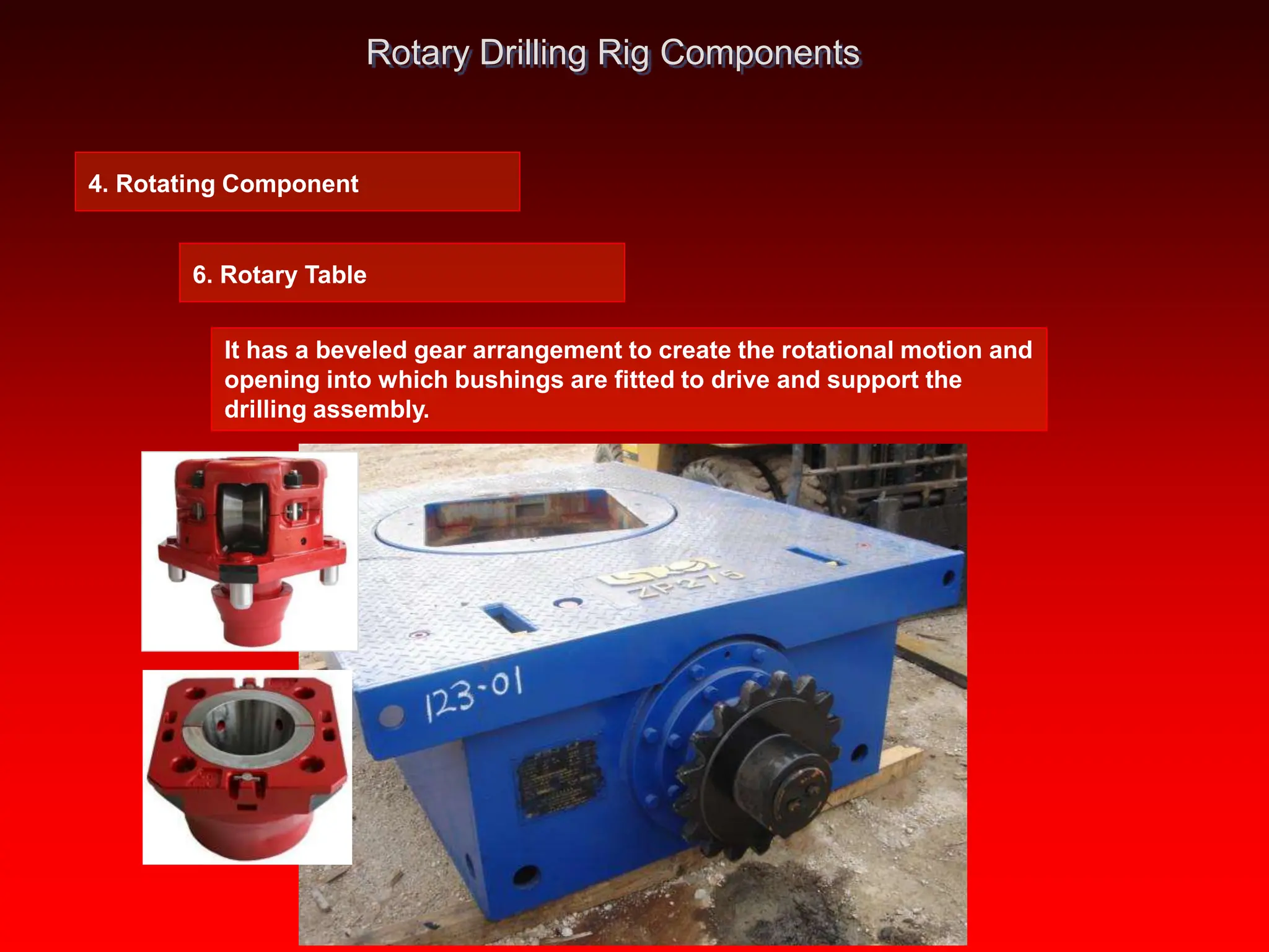 2000 Drilling Rig Operations & A to Z Rotary Drilling Rig Components.ppt
