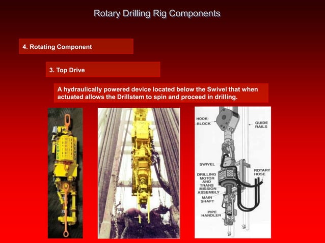 2000 Drilling Rig Operations & A to Z Rotary Drilling Rig Components.ppt