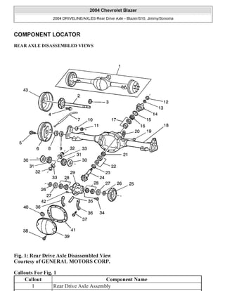 2000 gmc jimmy service repair manual | PDF