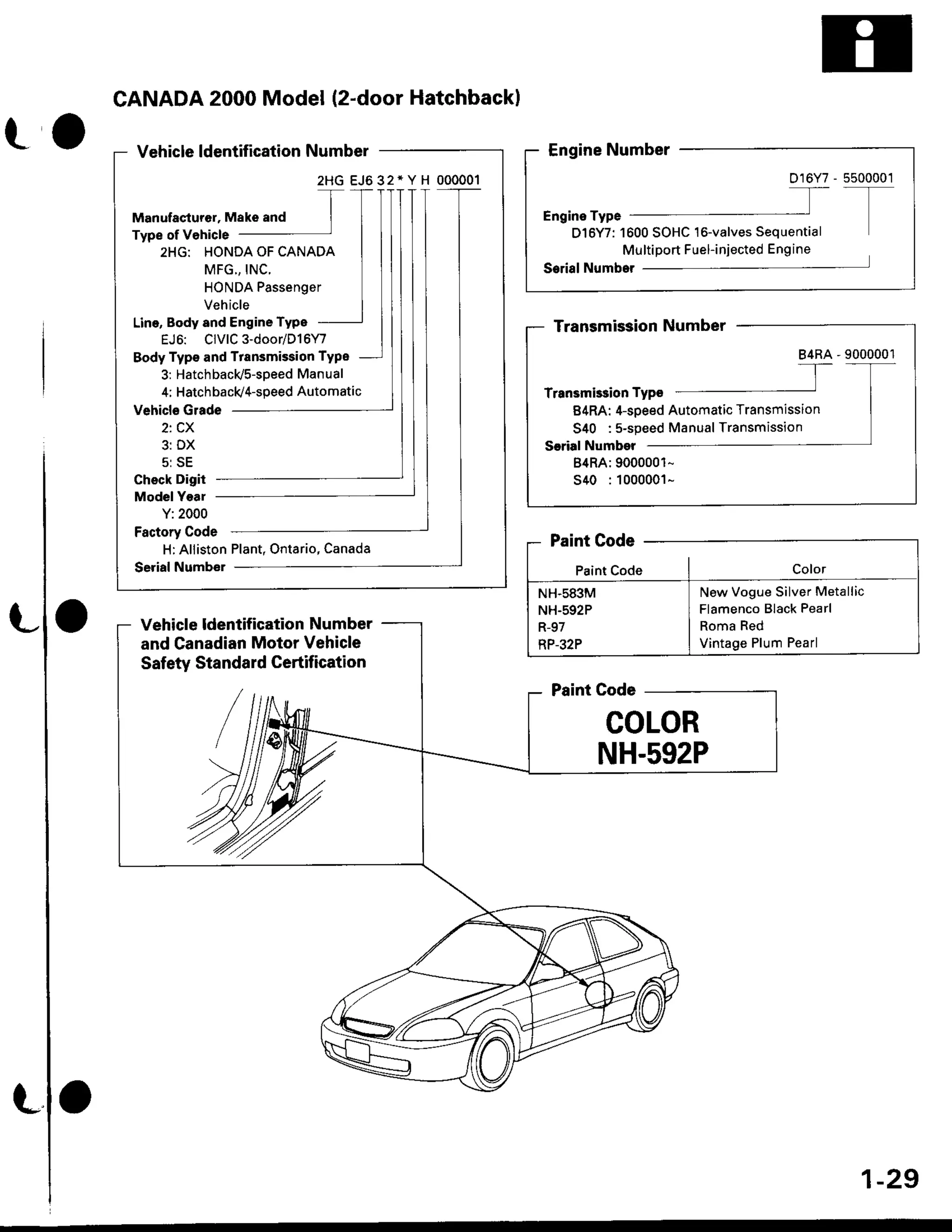 2000 Honda Civic Service Repair Manual.pdf