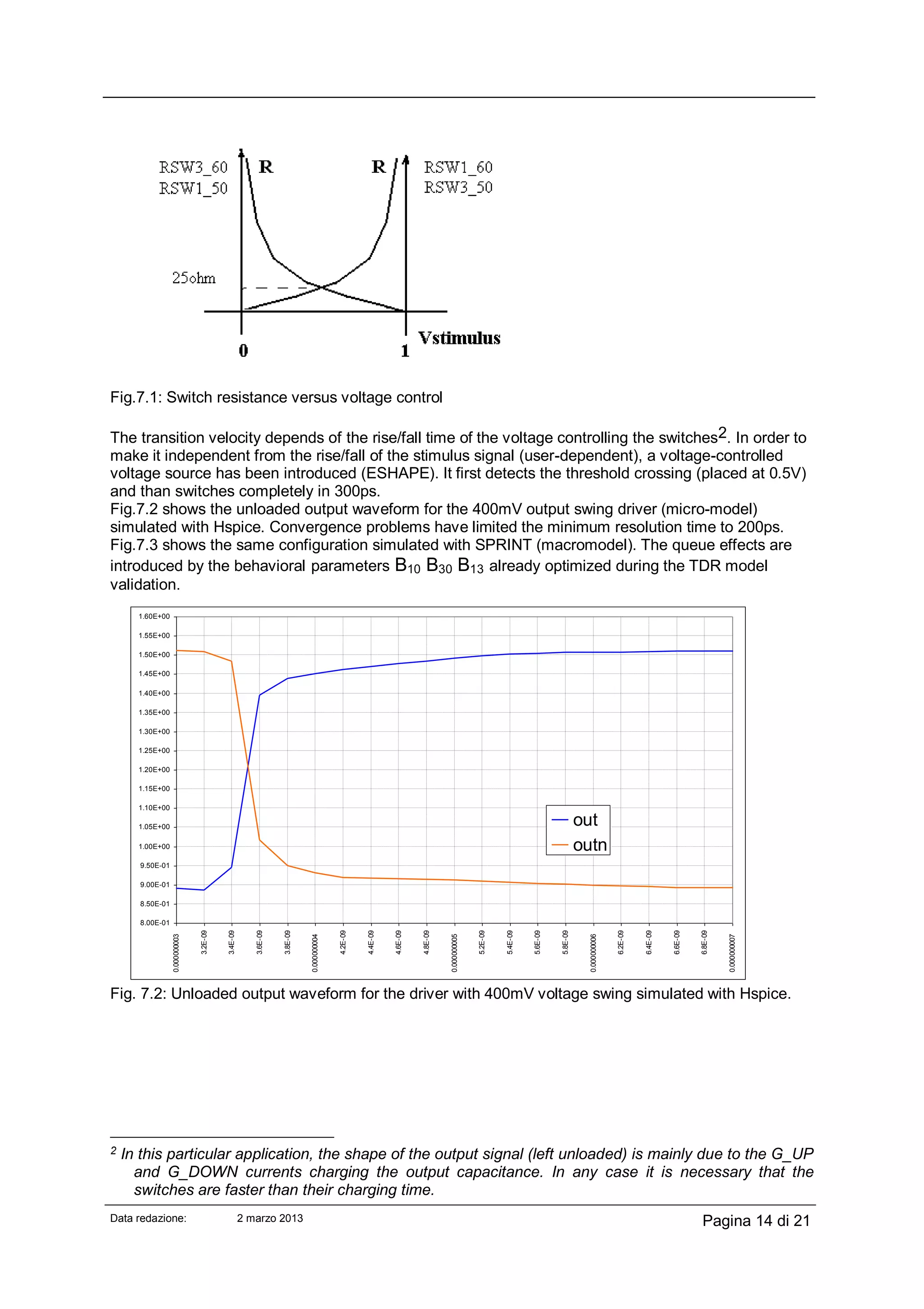 2000 lvds dwn_thris_macromodels_pb_fm | PDF